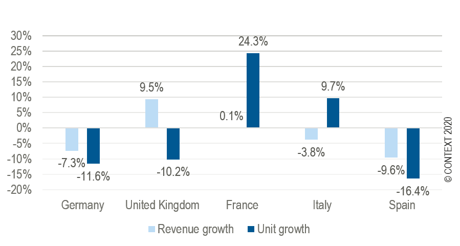 Research Updates | CONTEXT - contextworld