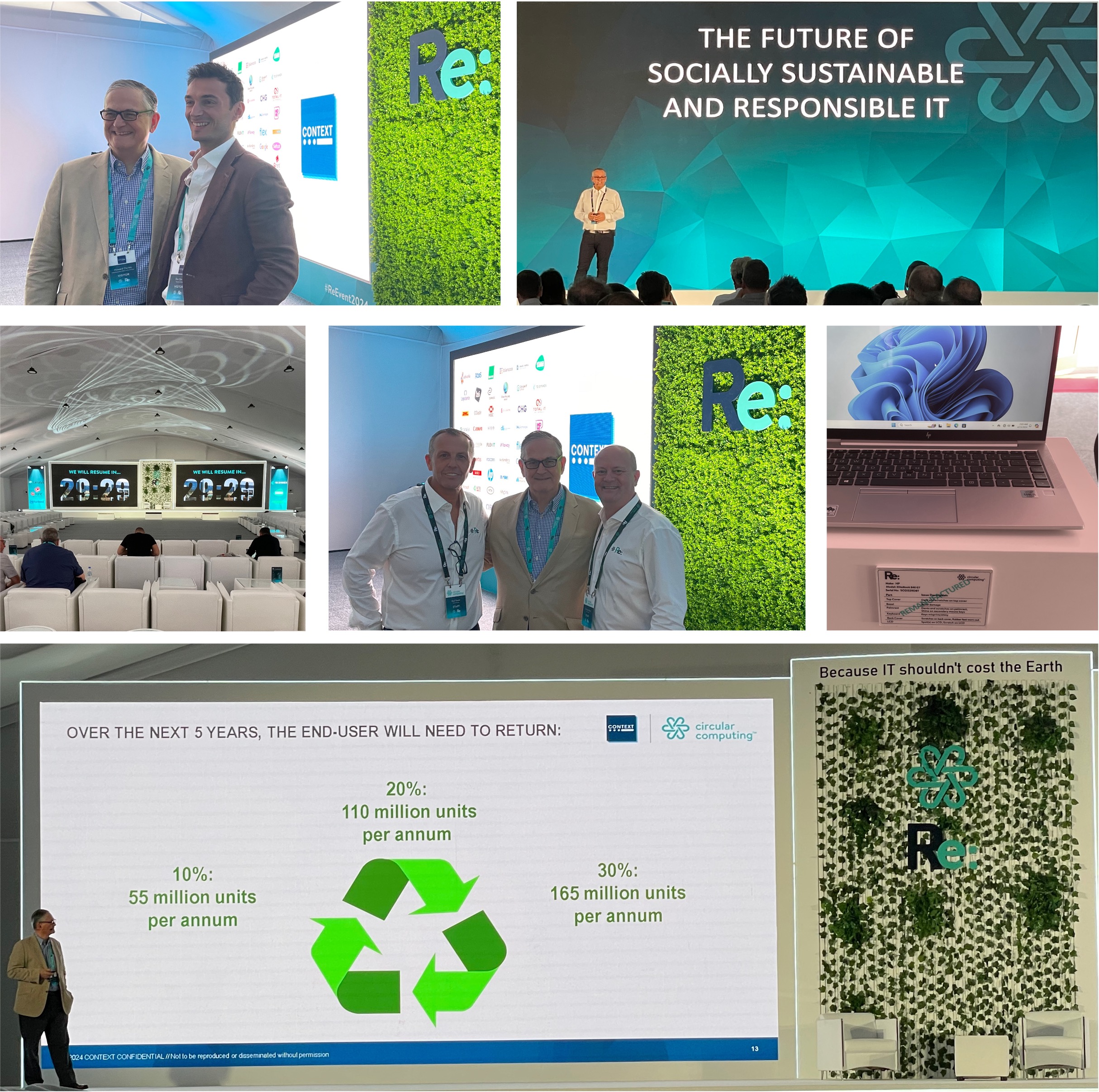 - Sürdürülebilir BT'nin Geleceğini Keşfetmek - contextworld